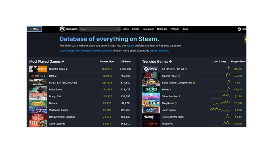 SteamDB Guide: Track Steam Games, Sales, Prices & Trends